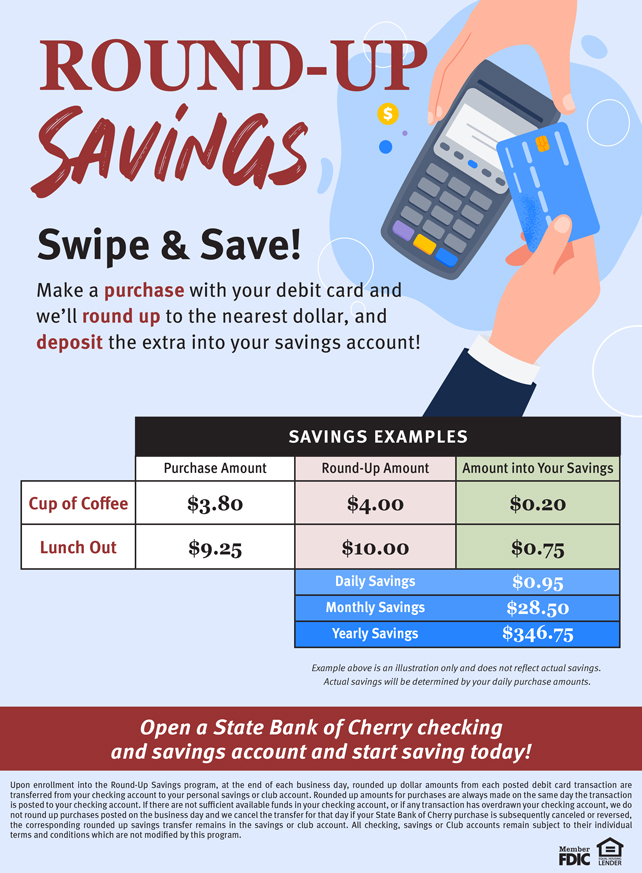 State Bank of Cherry